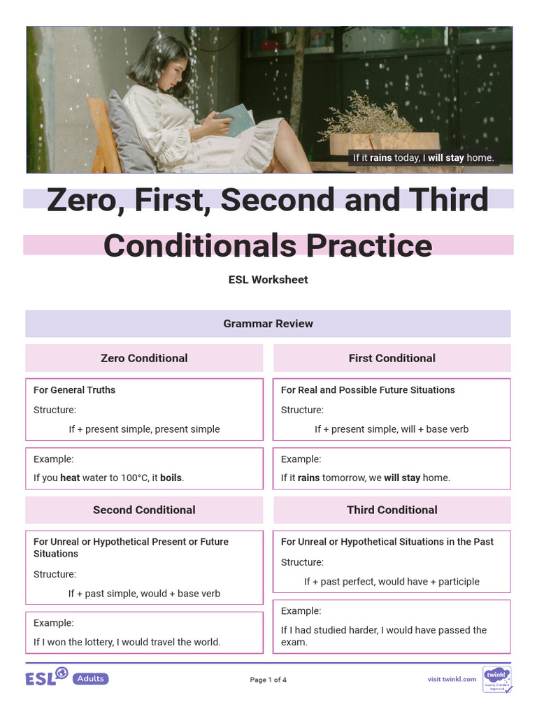 T 1749458517 Esl Conditionals Practice Worksheet Adults b1 b2 Ver 2 ...