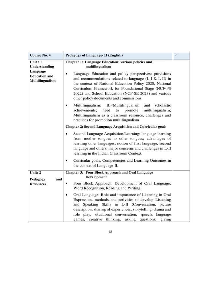 Syllabus Pedagogy of English (Bridge Course) | PDF