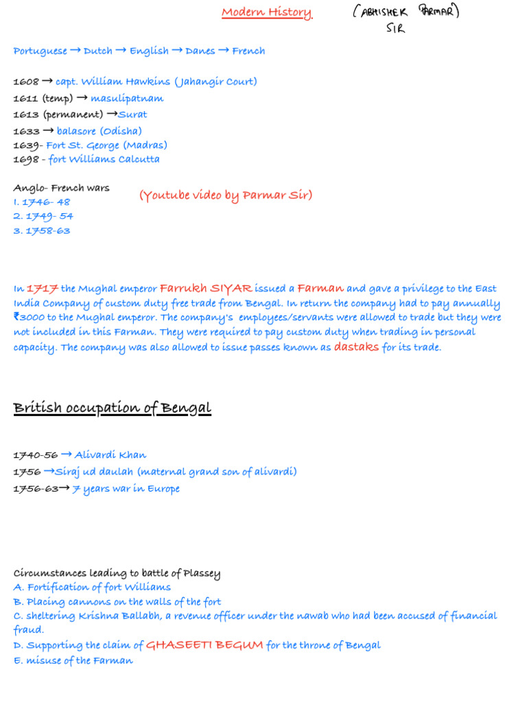 Modern History | PDF