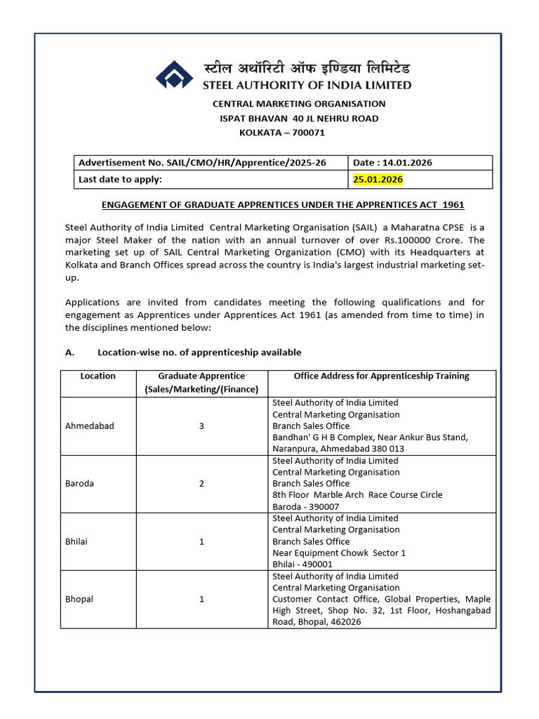 1 114336 14012026 Advertisement Apprentice | PDF | Apprenticeship