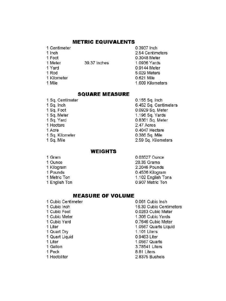 Basic Physics Conversion | PDF