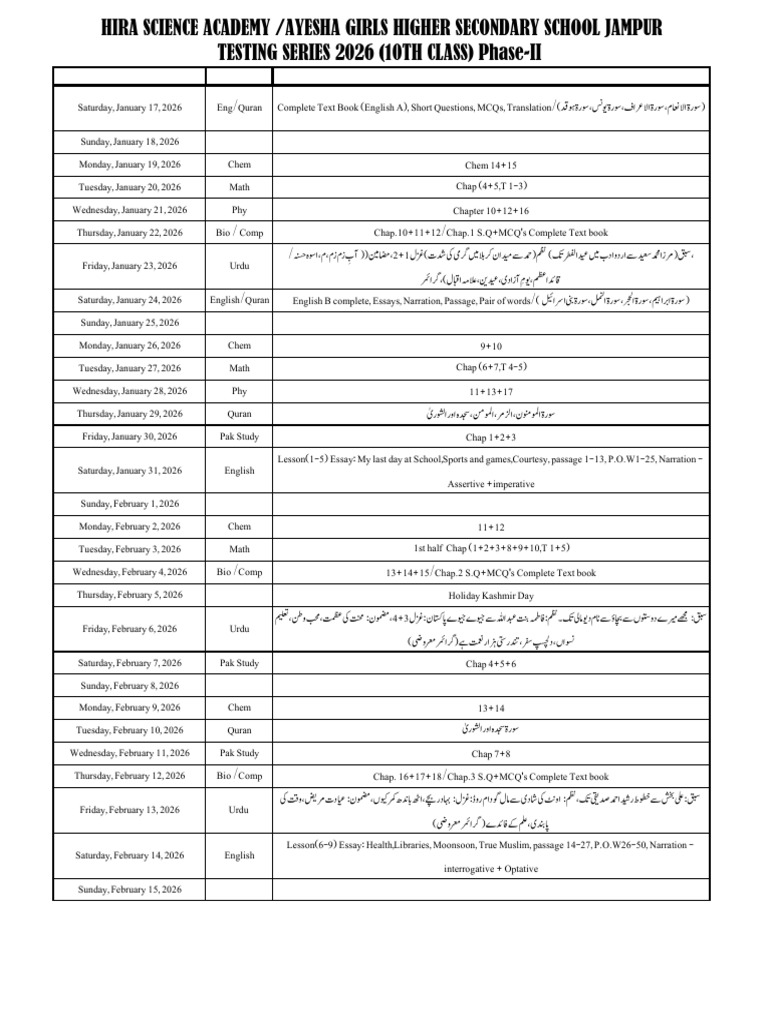 Testing Schedule Matric 2026 2nd Phase | PDF