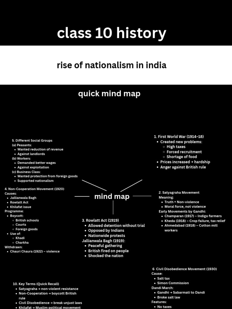 Class 10 History CH Rise of Nationalism in India | PDF | Indian ...
