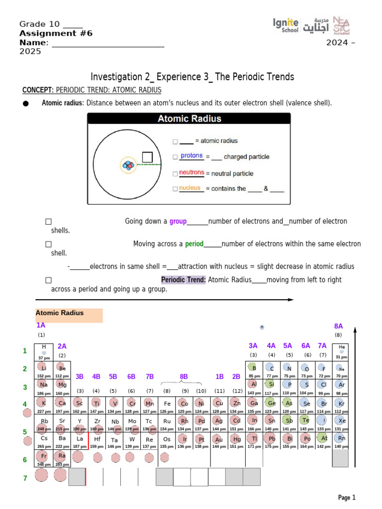 Periodic Trend_ Atomic Radius-Homework Sheet | PDF | Atoms | Chemistry