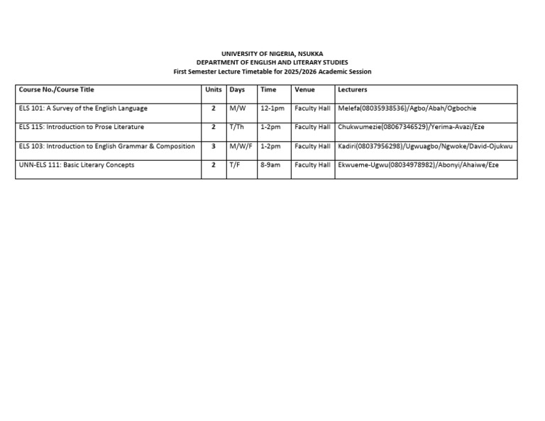 1st Sem. 100 - LEVEL CourseAllocation-Timetable | PDF