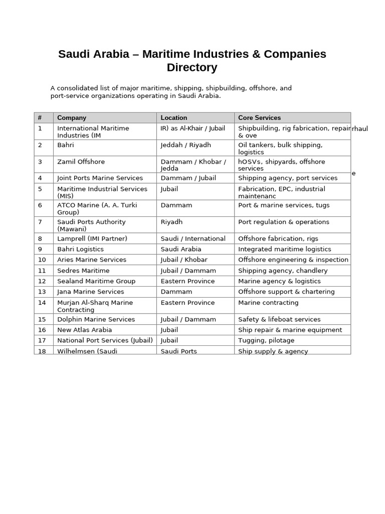 Saudi Maritime Companies Directory | PDF | Water Transport | Ships