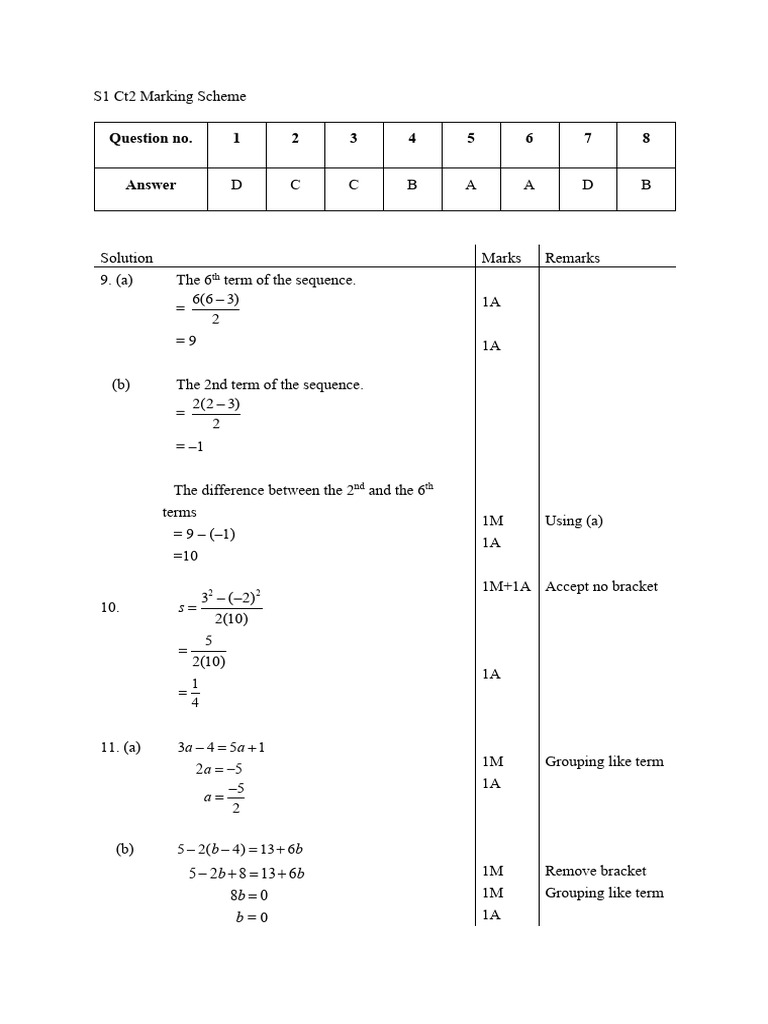 Math 22-23 S1 CT2 Marking | PDF