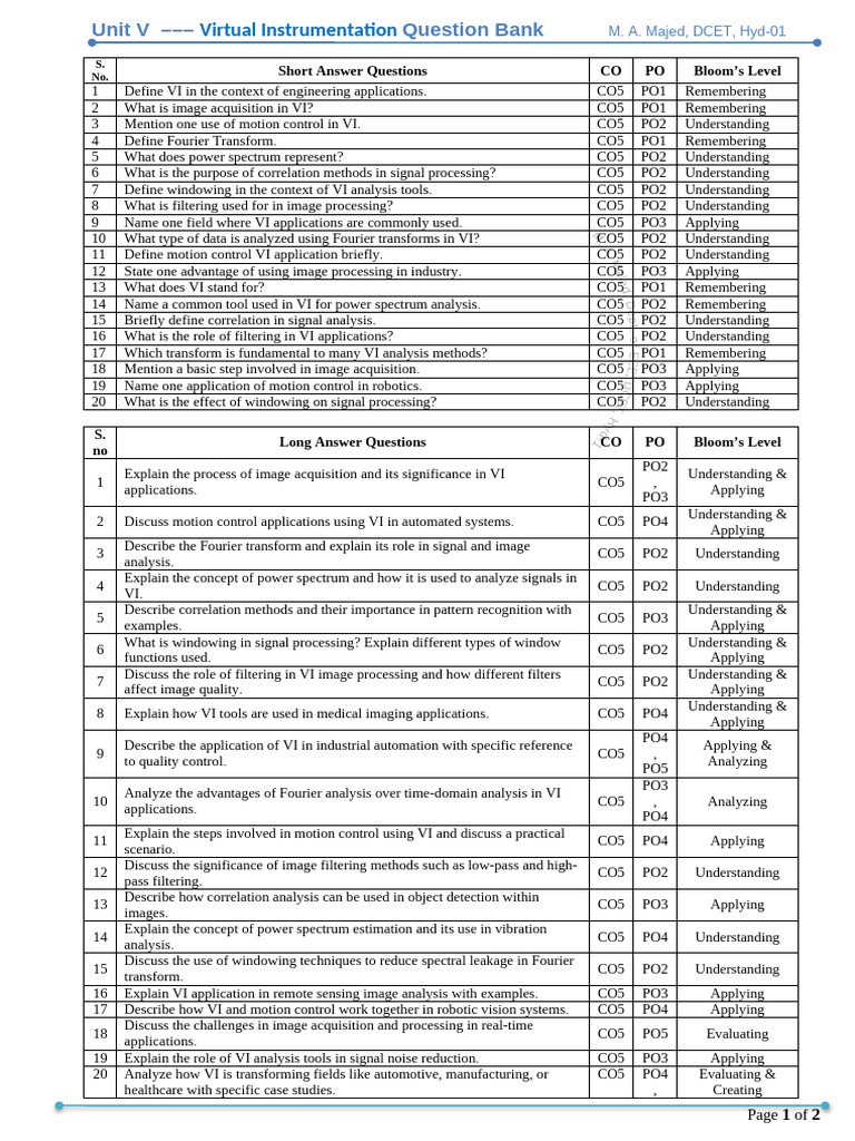 VI Quesion Bank of Unit 5 | PDF | Spectral Density | Telecommunications ...