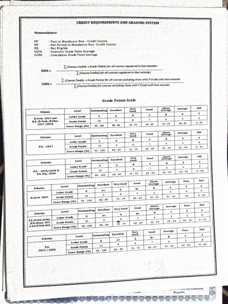 Whatsapp Scan 1 October 2025 at 14.35.25 | PDF