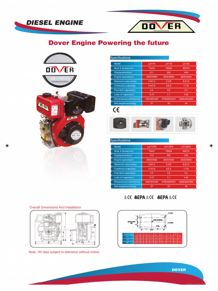 Dover Engine | PDF
