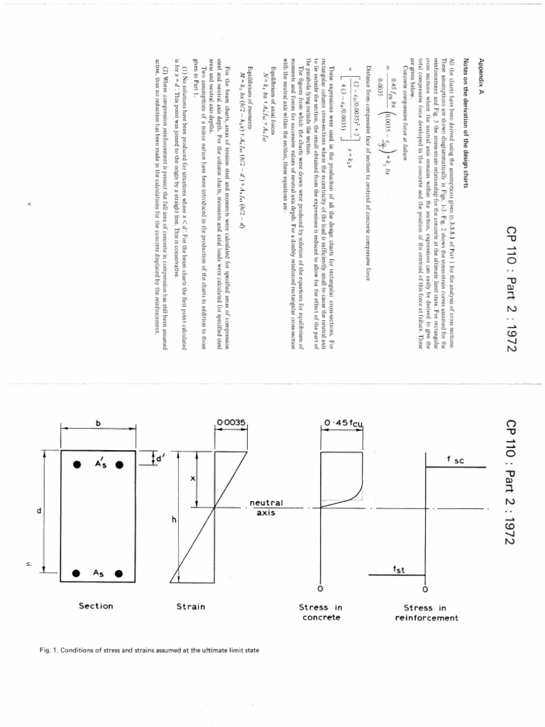 CP110 1972 Part 2 Appendix | PDF