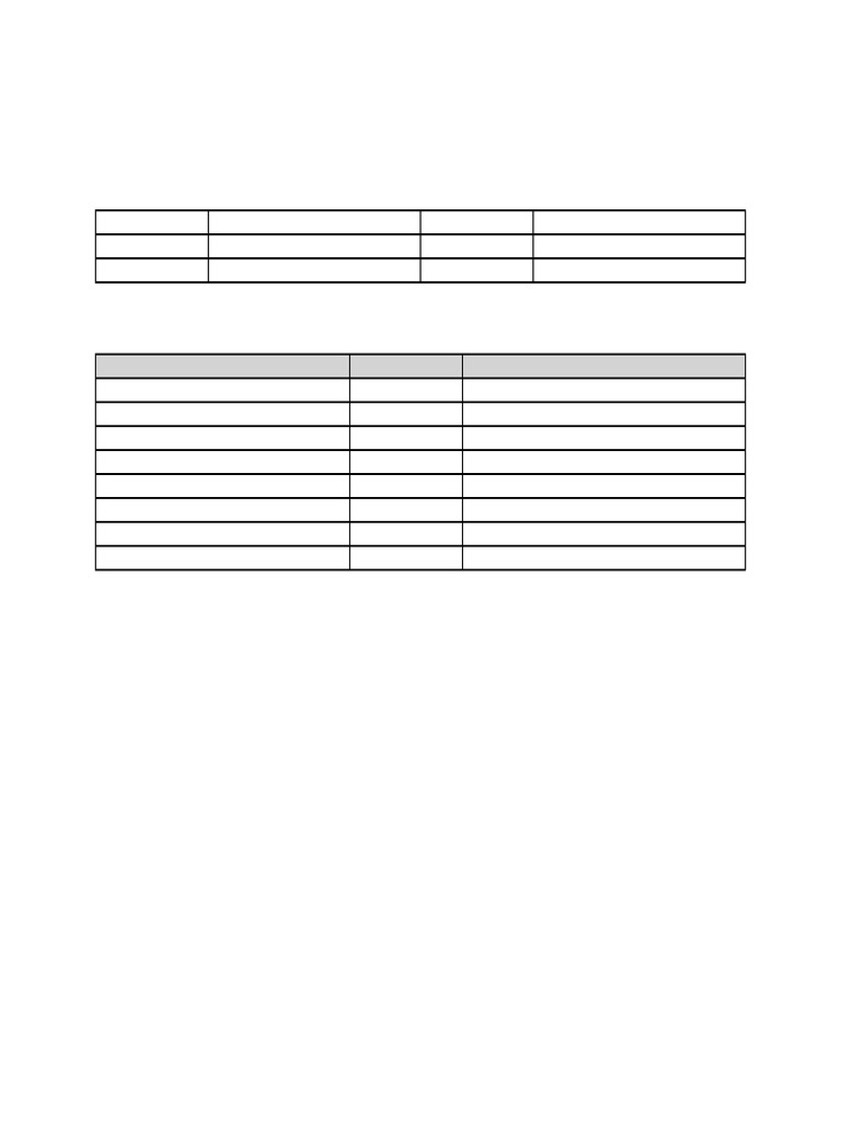 Koppitz BGT Scoring Sheet | PDF