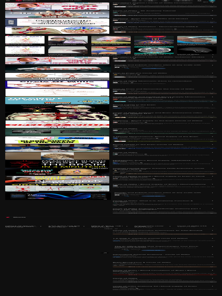 How to Draw the Circle of Willis - YouTube | PDF | Cardiovascular ...