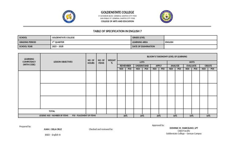 ENG TOS Matatag Template V4 | PDF