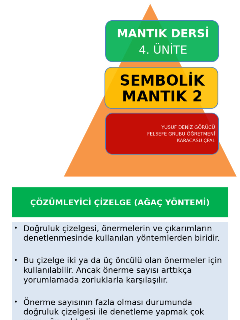 11.sinif Mantik Dersi 4. Unite Sembolik Mantik Konu Anlatimi Ve Calisma ...