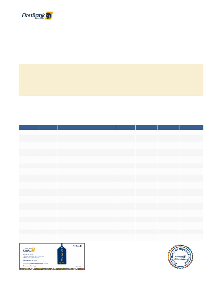 Dawen Caleb Gabriel | PDF | Debits And Credits | Loans