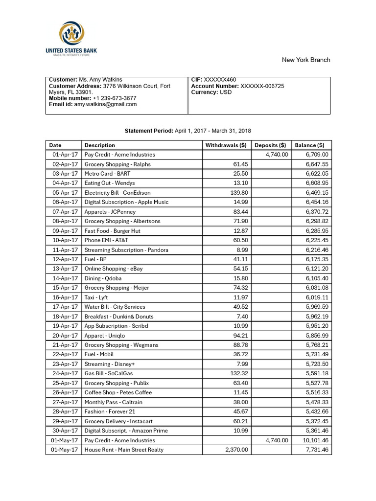 Bank statement_Amy Watkins_Apr 17_Mar 18_Personalized schedule | PDF | Grocery Store | Walmart