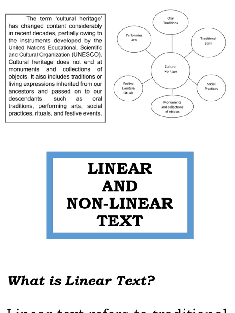 G7 Linear and Non Linear Text | PDF
