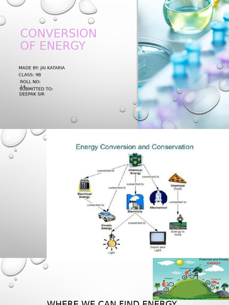 Conversion of Energy by JAI KATARIA | PDF