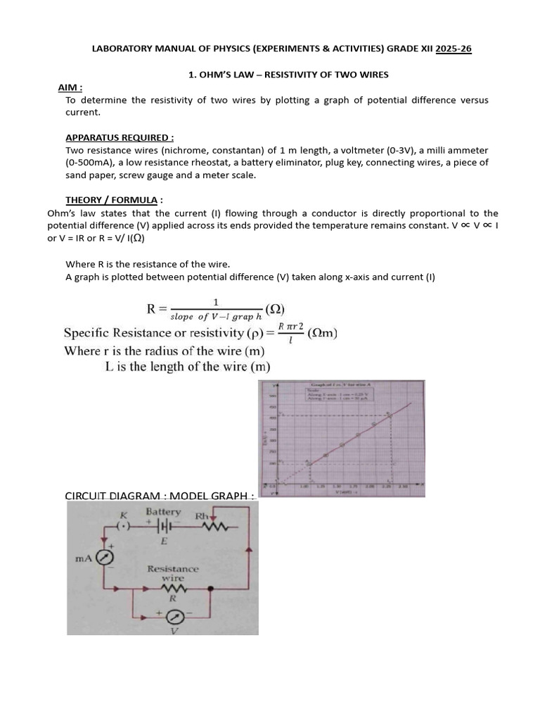 Laboratory Manual of Physics (Experiments & Activities) Grade Xii 2025 ...