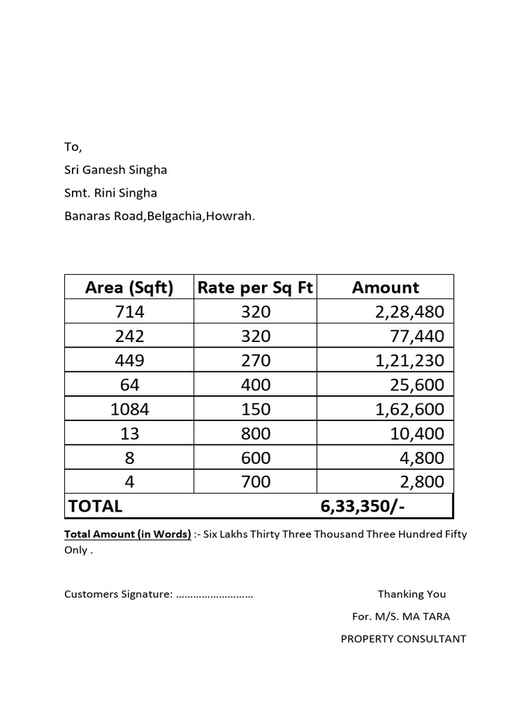 Bill Boundary Works | PDF