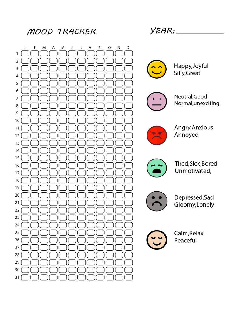 Mood Tracker | PDF