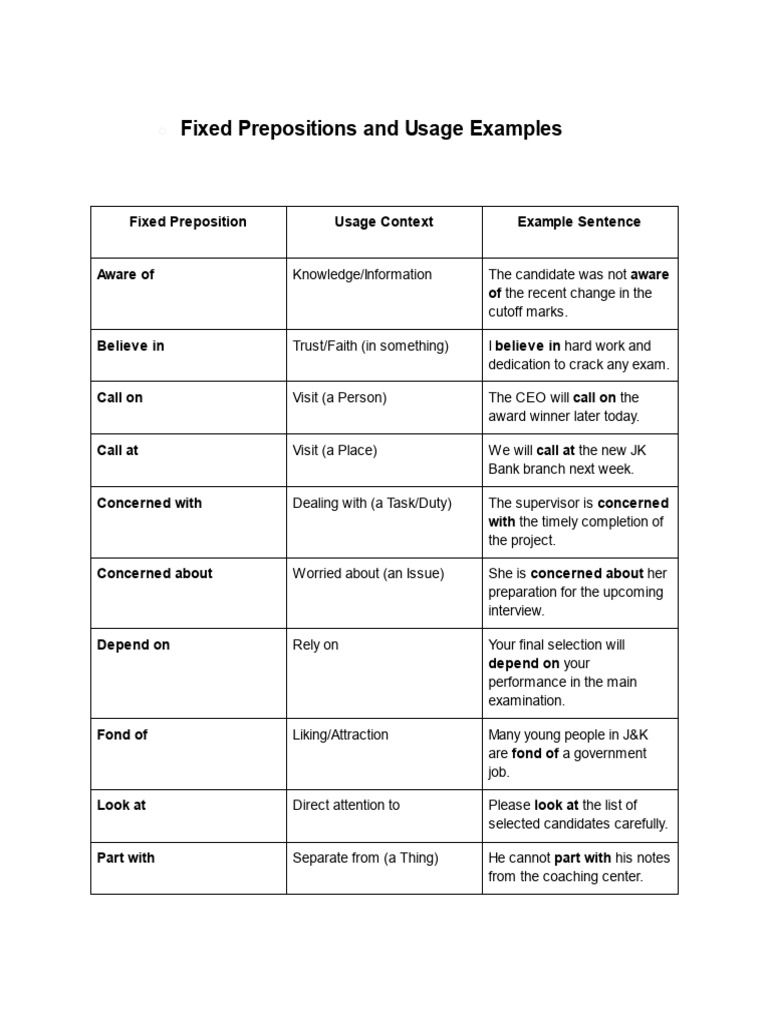 Fixed Prepositions Google Docs | PDF | Syntax | Linguistics
