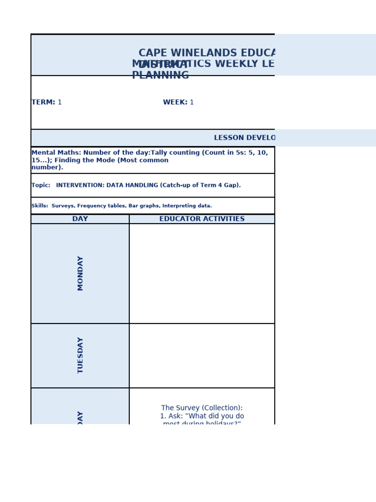 Curriculum Catch Up Plan 2026 GR 6 Nduli Maths | PDF