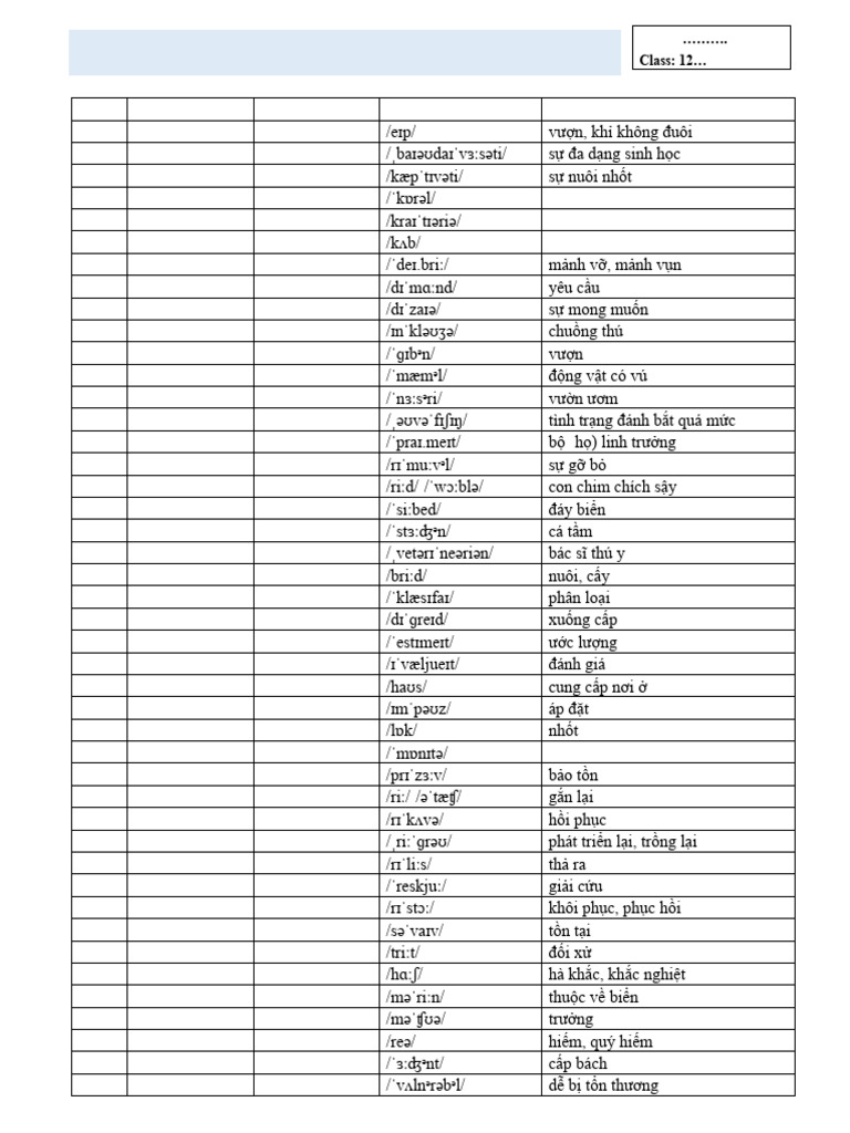 Unit 8 k12 Vocab | PDF