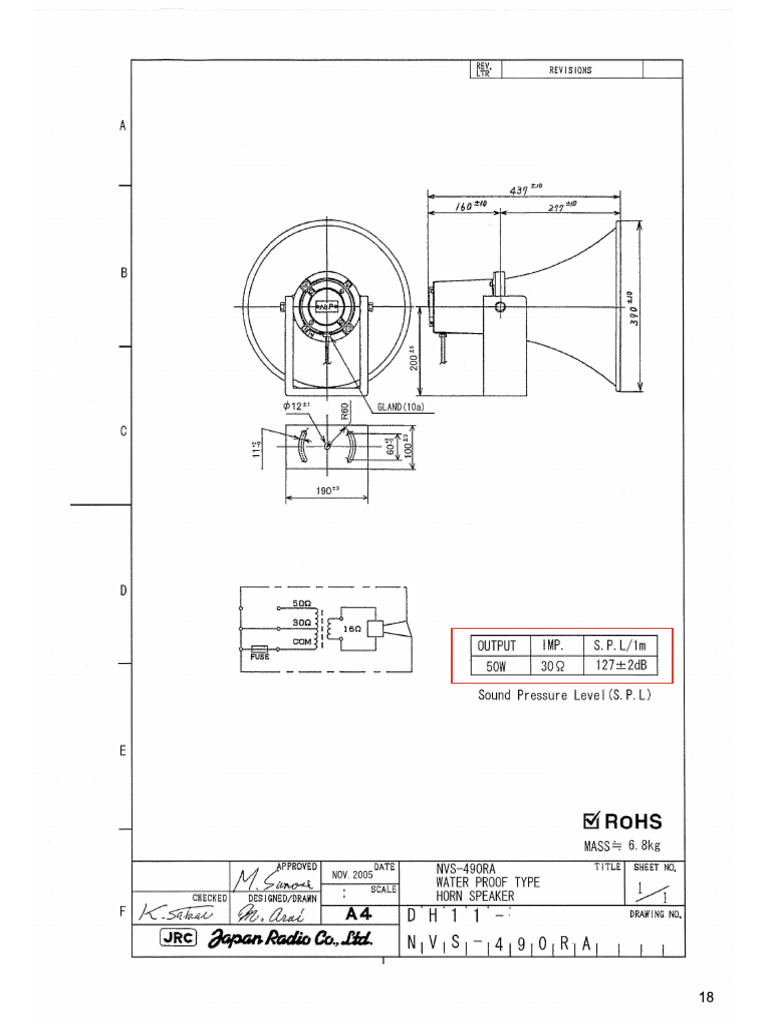 Public Addressor | PDF