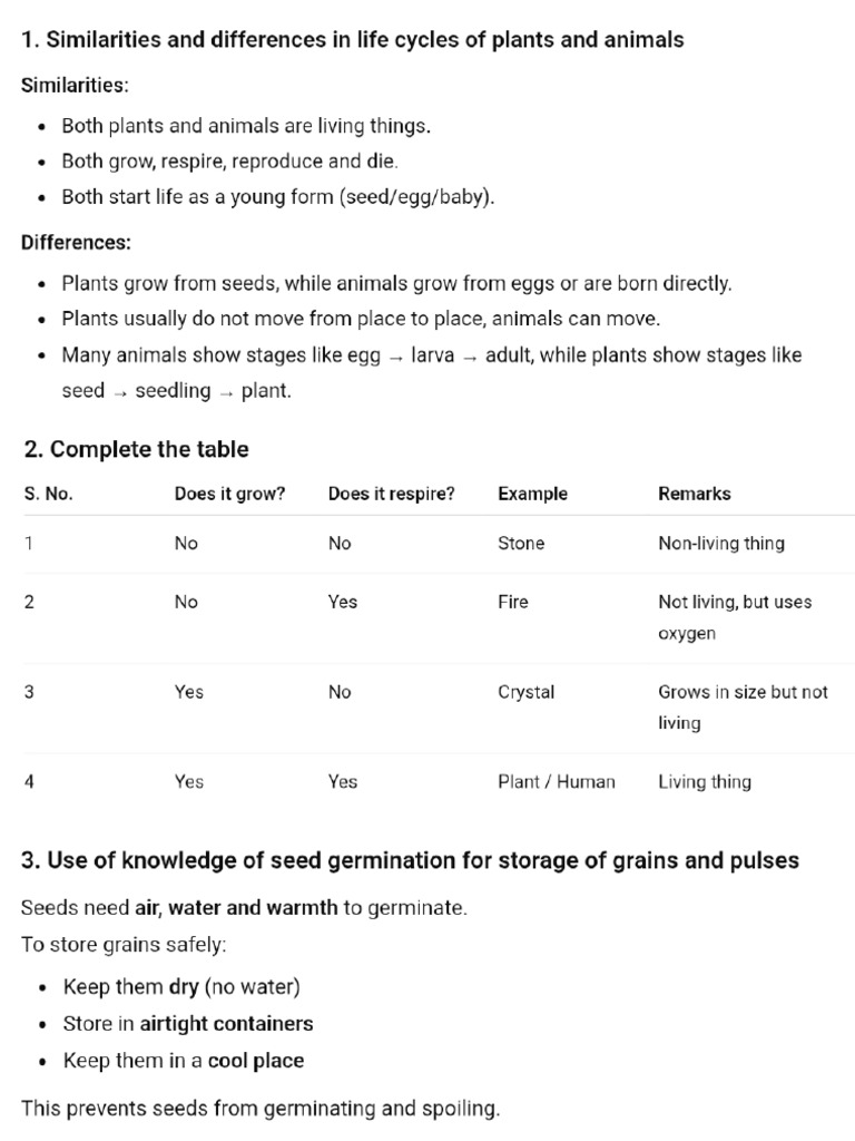 Living Creatures - Exploring Their Characteristics NCERT Solution | PDF