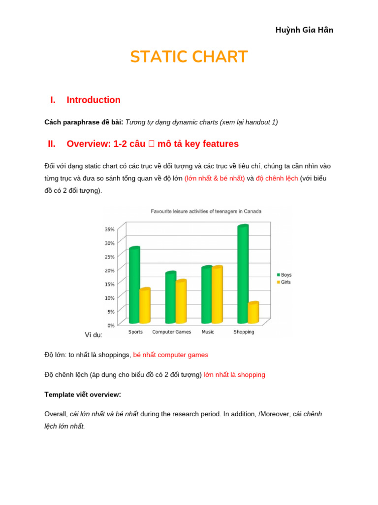 Static Chart | PDF
