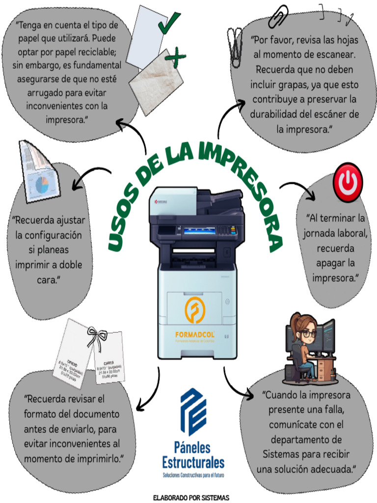 Post de La Impresora | PDF | Impresora (Computación) | Equipo de oficina