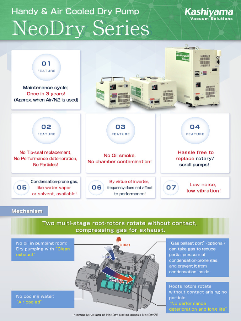 neodry_e | PDF