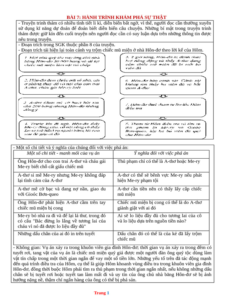 Ngu Van 9 CTST Bai 7 HANH TRINH KHAM PHA SU THAT | PDF