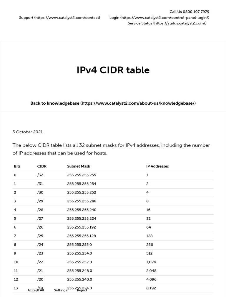 IPv4 CIDR Table | PDF | Ip Address | Networks