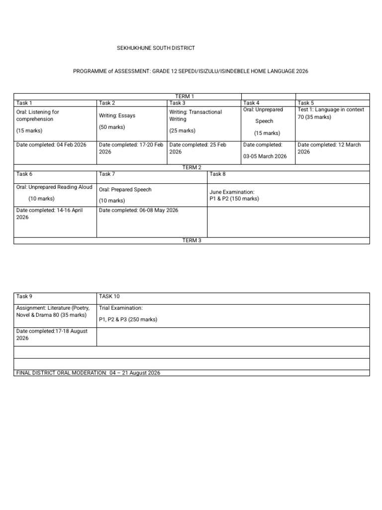 Grade 12 Programme of Assessment | PDF