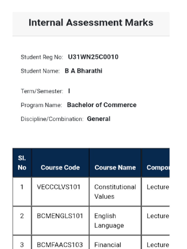 Student Internal Assessment Marks | PDF