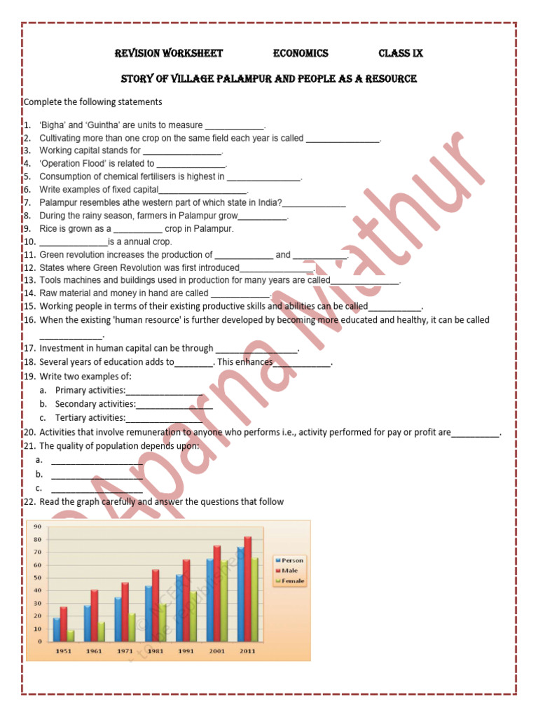 Class IX Eco Revision WRKSHT | PDF | Fertilizer | Green Revolution