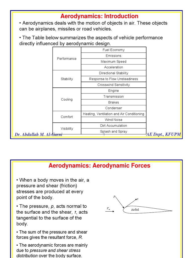 4 Lecture Notes Aerodynamics Introductory Lecture Pdf Lift Force