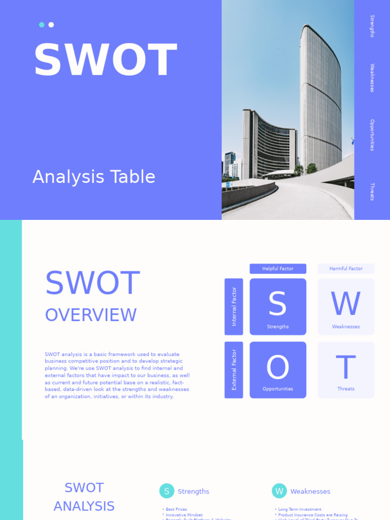 Modern Purple Green SWOT Analysis Creative Table Presentation II | PDF ...