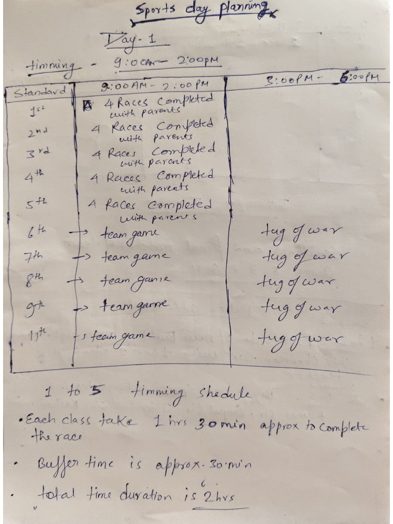 Sports Day Plan | PDF