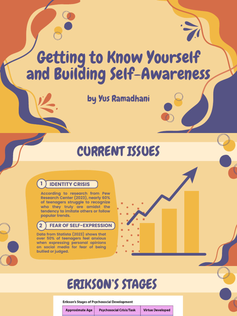 Getting To Know Yourself and Building Self-Awareness Fix | PDF ...