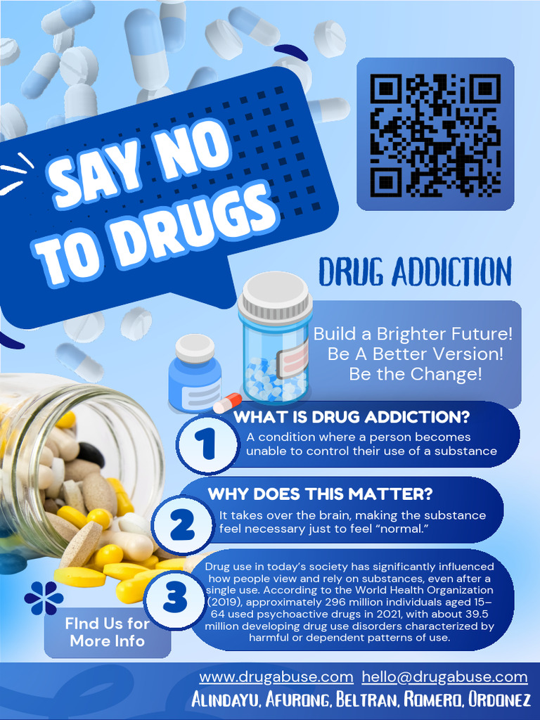 Say No To Drugs | PDF