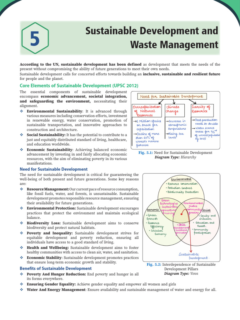 Sustainable Development and Waste Management | PDF | Waste Management ...