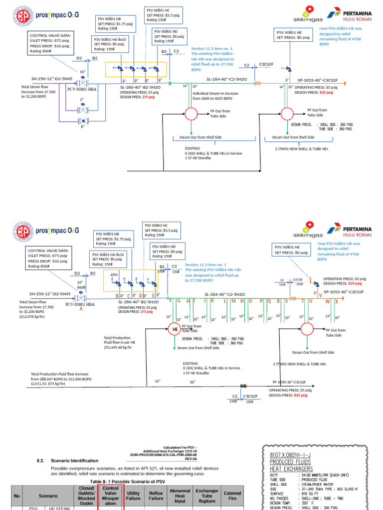 PHR Commercial Clarification | PDF | Pressure | Equipment