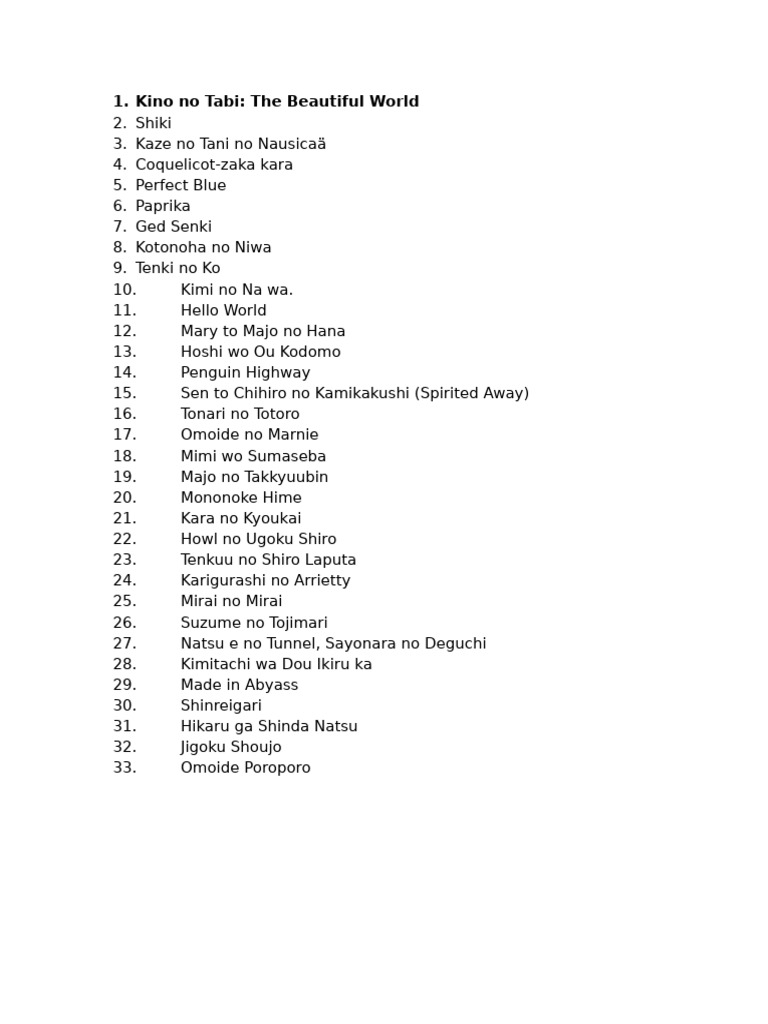 Names | PDF
