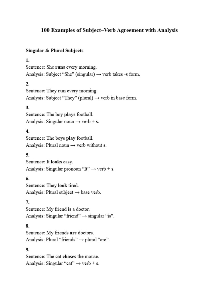 100 Examples With Analysis on English Subject - Verb Agreement | PDF ...