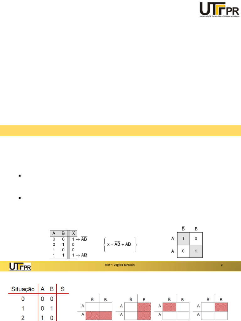 Mapas de Karnaugh_2 | PDF