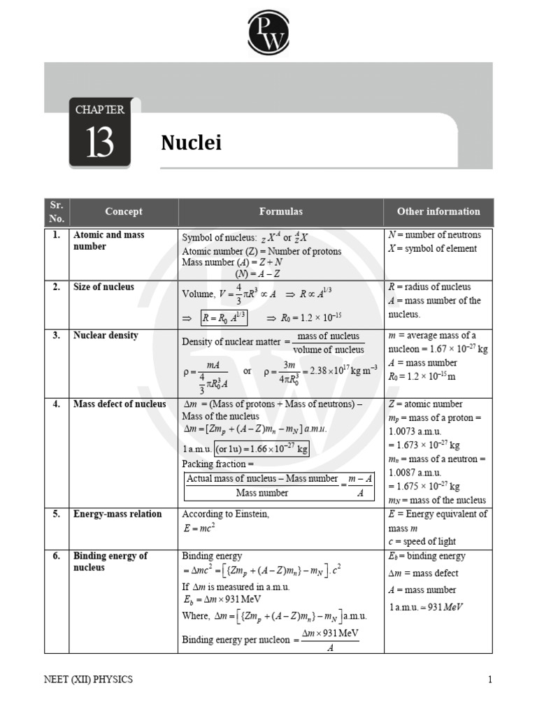Formula Charts Nuclei | PDF | Atomic Nucleus | Nuclear Physics